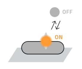 Nanoscopy - Abbelight